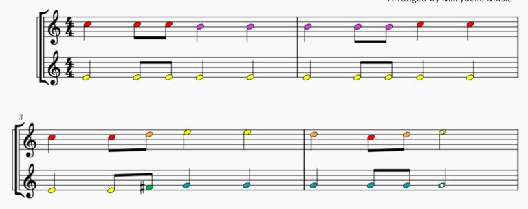 Classical Music for Boomwhackers Growing Bundle - Made By Teachers