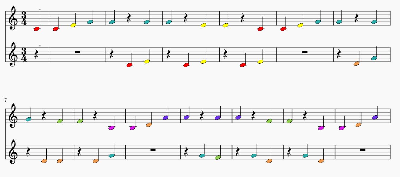 Classical Music for Boomwhackers Blue Danube Waltz | Made By Teachers