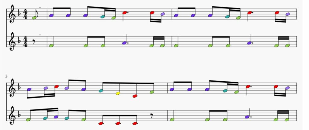 Classical Boomwhackers The Four Seasons Spring - Made By Teachers