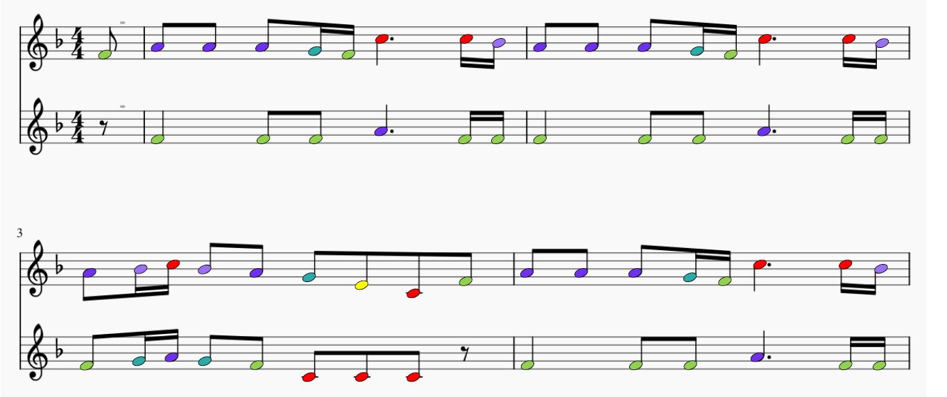 Classical Boomwhackers The Four Seasons Spring - Made By Teachers