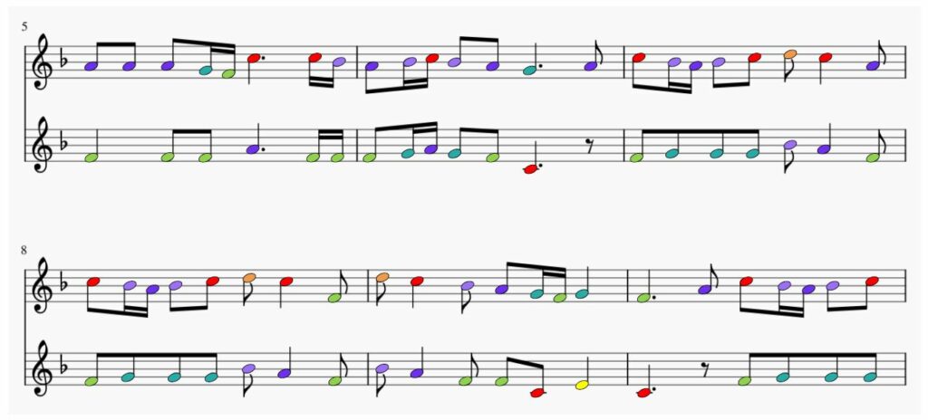 Classical Boomwhackers The Four Seasons Spring - Made By Teachers