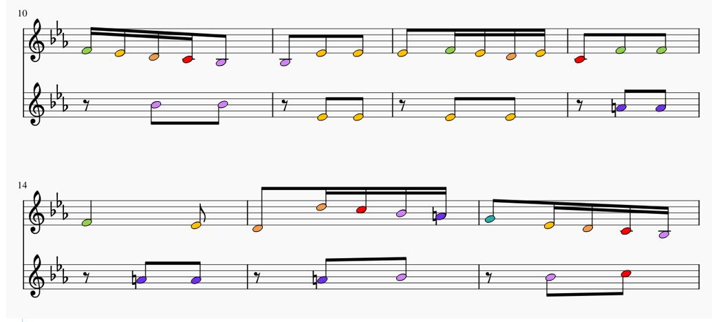 Classical Music for Boomwhackers The Elephant - Made By Teachers