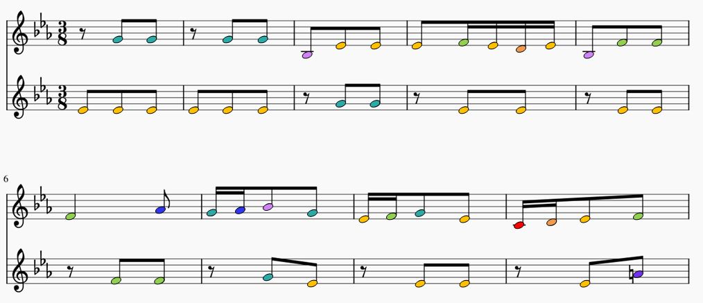 Classical Music for Boomwhackers The Elephant - Made By Teachers