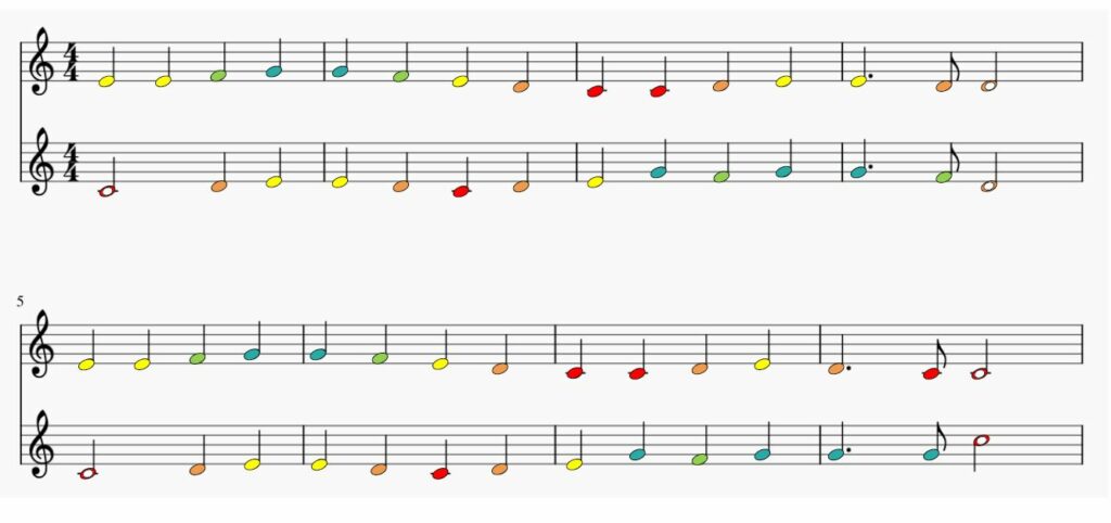 Classical Music for Boomwhackers Ode to Joy | Made By Teachers