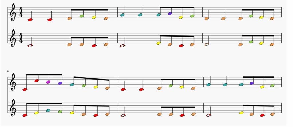 Classical Music for Boomwhackers Growing Bundle - Made By Teachers