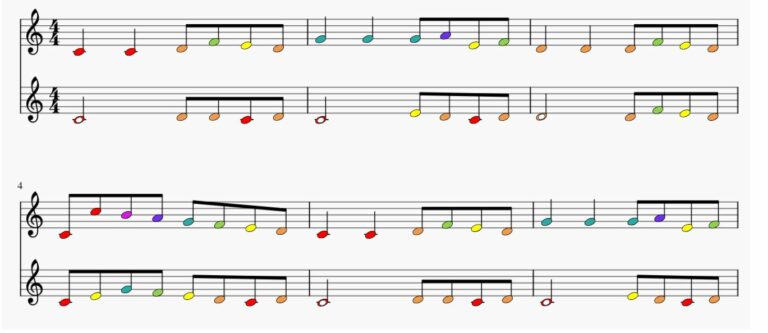 Classical Music for Boomwhackers Growing Bundle - Made By Teachers