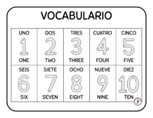 Árboles de Navidad - Spanish Christmas Trees - Made By Teachers