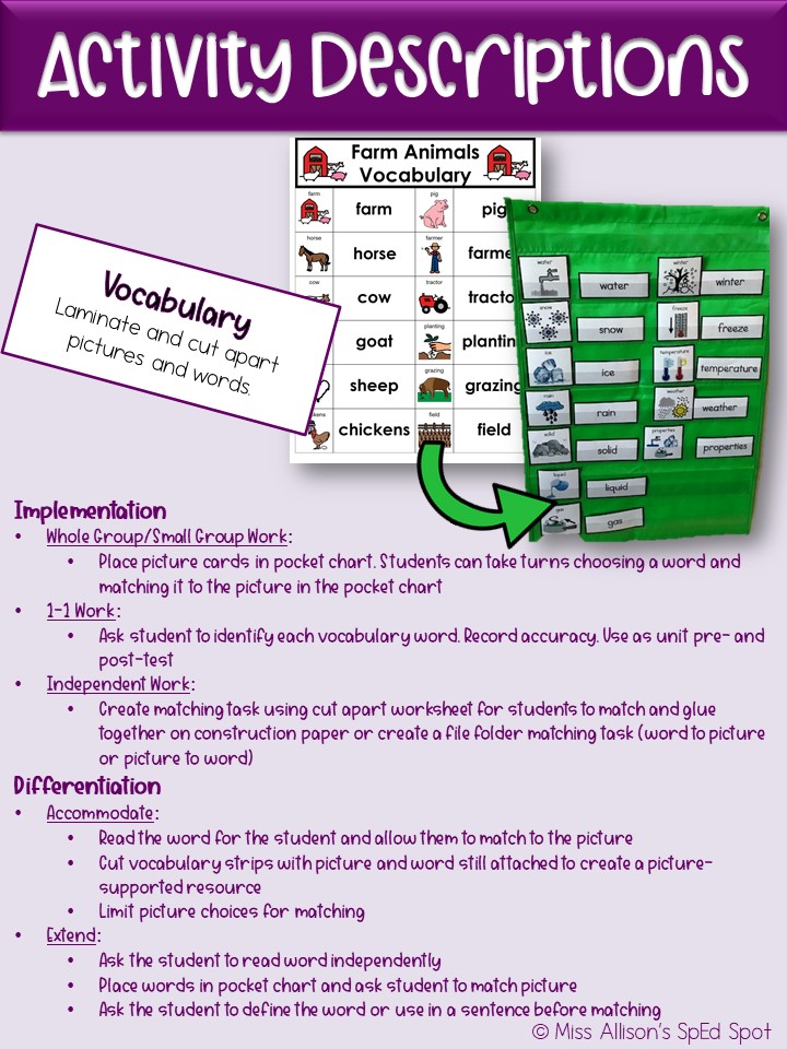 Farm Animals Thematic Unit for Elementary SpEd | Made By Teachers