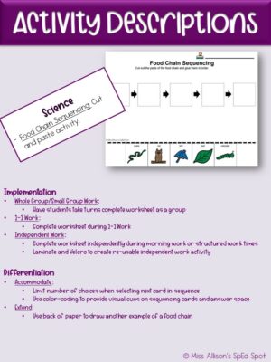 Animal Traits and Food Chains Thematic Unit | Made By Teachers