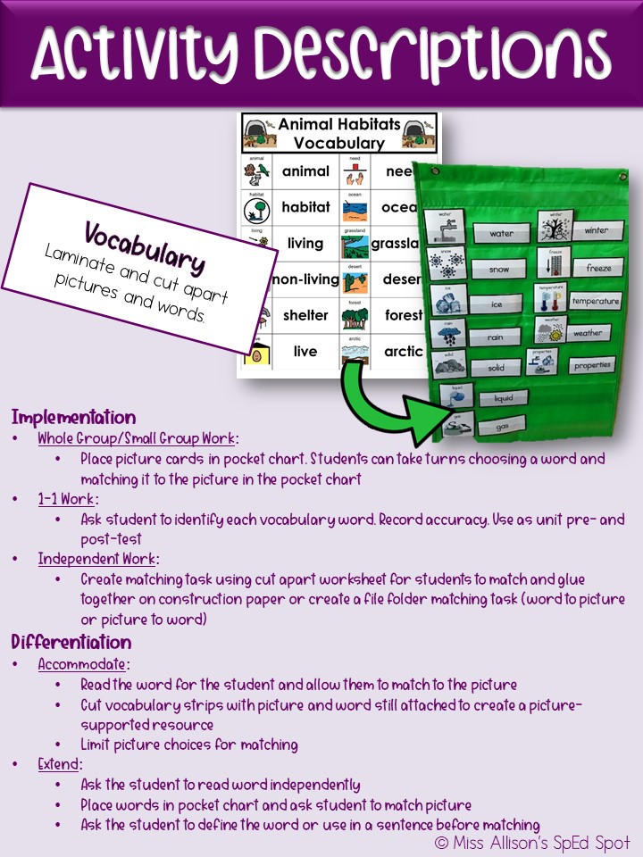 Animals and Habitats Thematic Unit for Special Ed | Made By Teachers