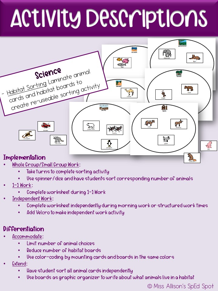 Animals and Habitats Thematic Unit for Special Ed | Made By Teachers