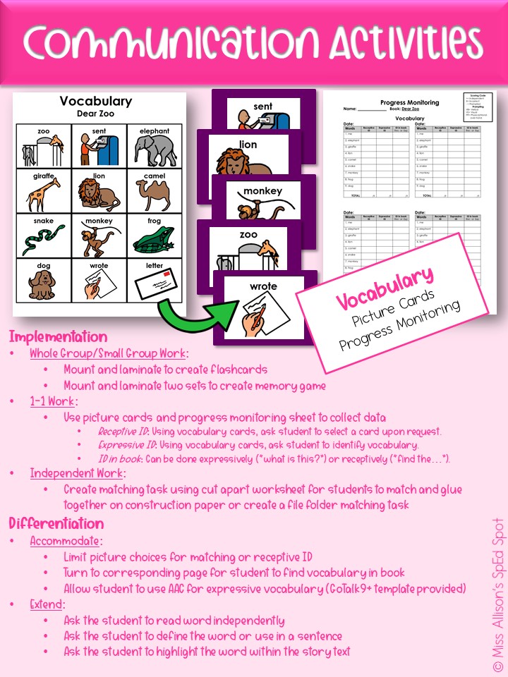 Dear Zoo Book Supports for Special Education | Made By Teachers