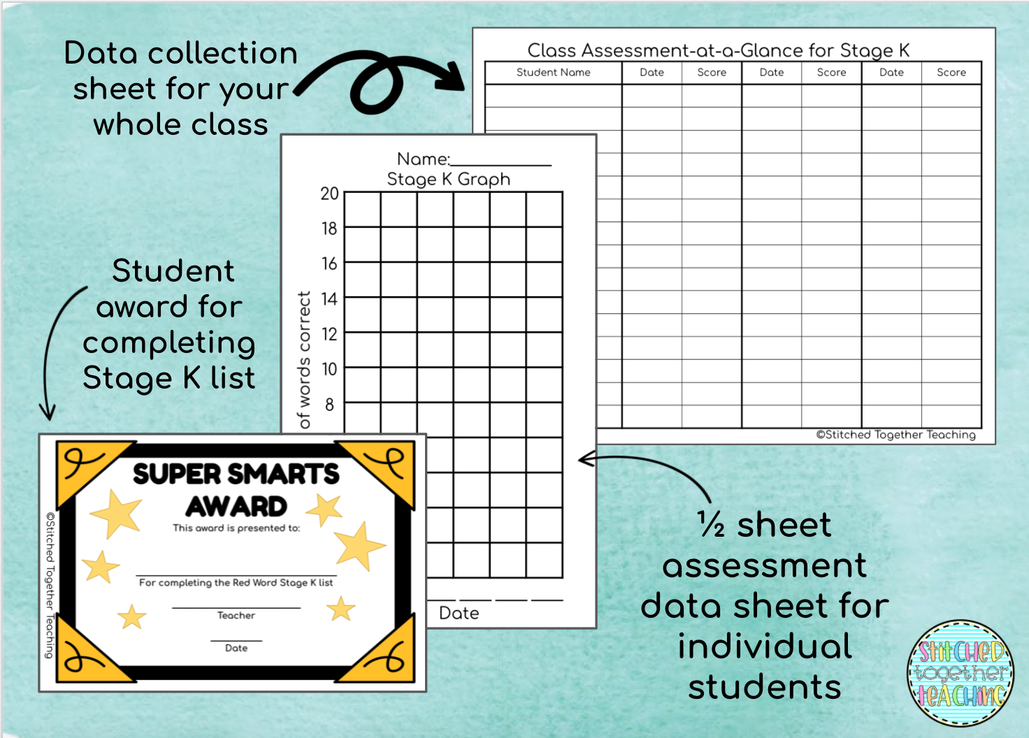 OG Red Words Stage K Sight Words- Growing Activity - Made By Teachers