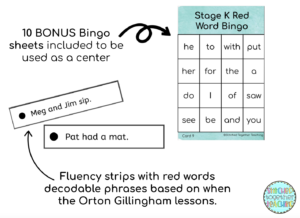 OG Red Words Stage K Sight Words- Growing Activity | Made By Teachers