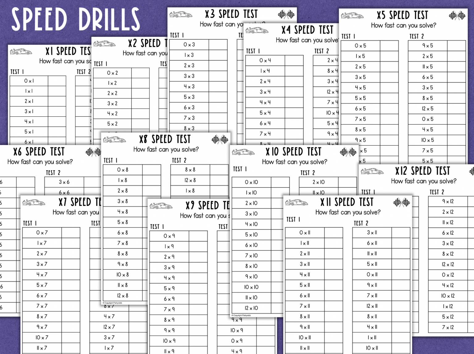 Multiplication Facts Fluency Practice Drills Trick - Made By Teachers