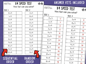 Multiplication Facts Fluency Practice Drills Trick - Made By Teachers