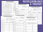 Multiplication Facts Fluency Practice Drills Trick | Made By Teachers