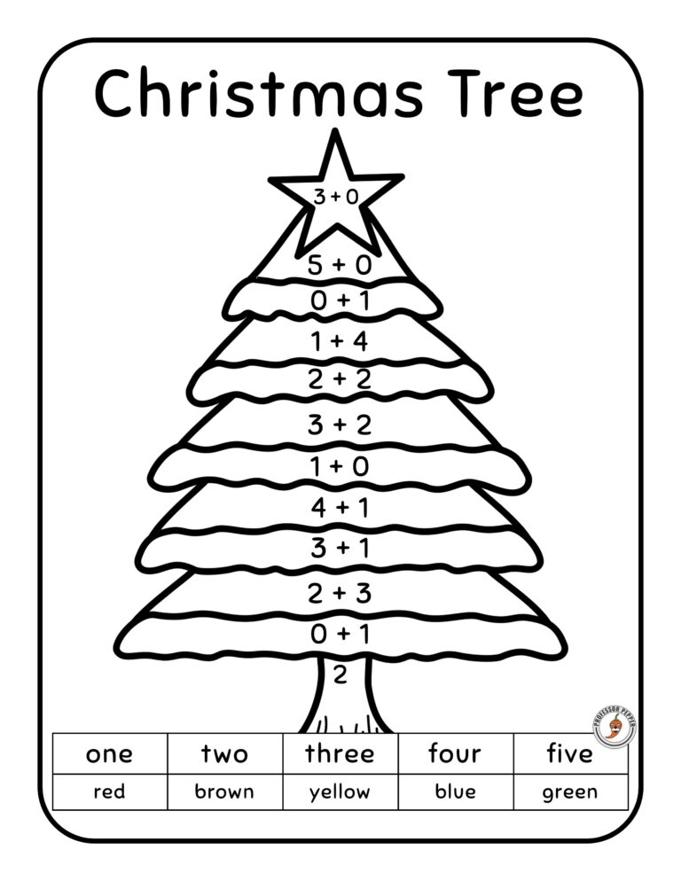 English: Christmas Tree Quick-Grade Numbers | Made By Teachers