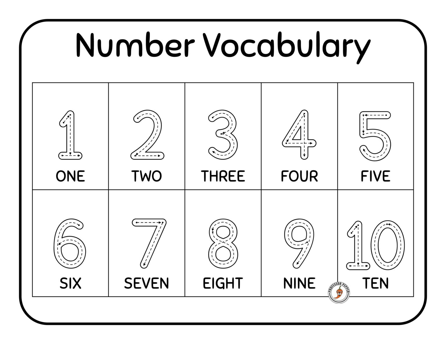 English: Christmas Tree Quick-Grade Numbers | Made By Teachers