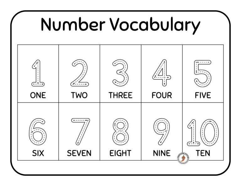 English: Christmas Tree Quick-Grade Numbers | Made By Teachers