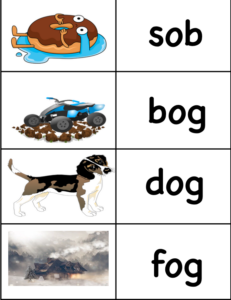 CVC Words Pocket Chart Sorting - Made By Teachers