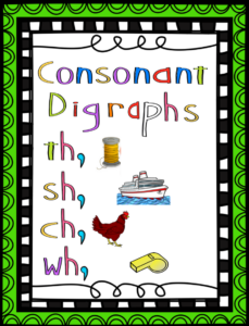 Consonant Digraph ch, sh, th, wh Pocket Chart Match - Made By Teachers