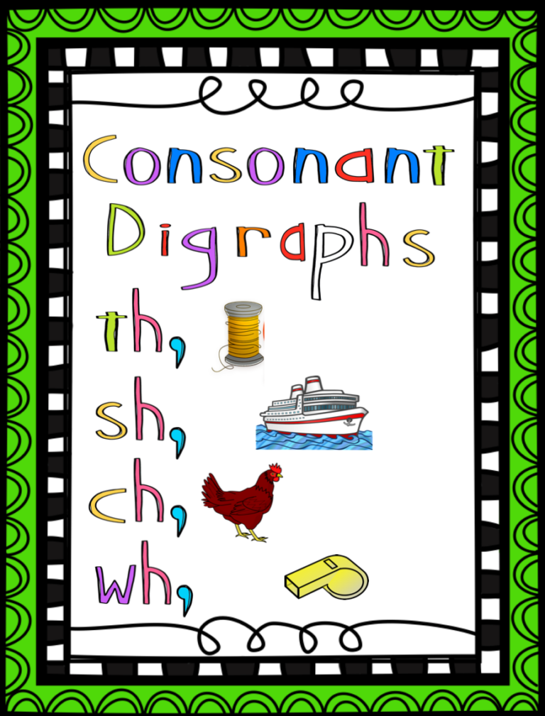 Consonant Digraph ch, sh, th, wh Pocket Chart Match - Made By Teachers