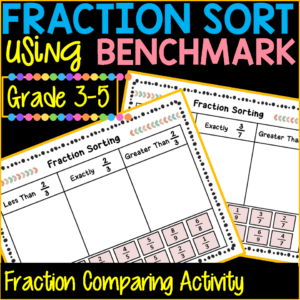 Fraction Sort game with comparing Fractions - Made By Teachers