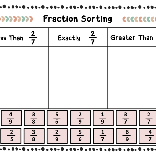Fraction Sort game with comparing Fractions | Made By Teachers