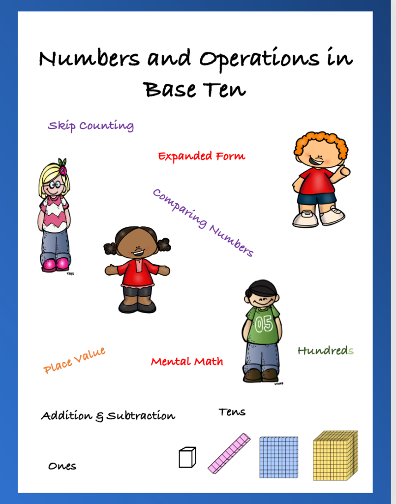 Addition Fluency Within 10 Boom Cards - Made By Teachers