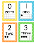 Number Posters 0-20 with Ten Frames and Flash Card - Made By Teachers