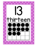 Number Posters 0-20 with Ten Frames and Flash Card - Made By Teachers