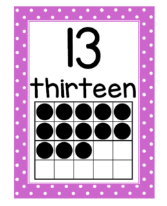 Number Posters 0-20 with Ten Frames and Flash Card - Made By Teachers