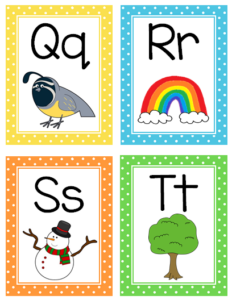 Alphabet Posters with Flash Cards (Polka Dots) | Made By Teachers