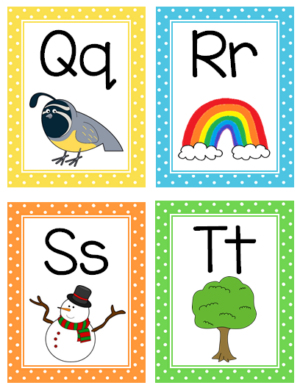 Alphabet Posters with Flash Cards (Polka Dots) | Made By Teachers