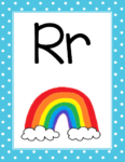 Alphabet Posters with Flash Cards (Polka Dots) | Made By Teachers