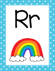 Alphabet Posters with Flash Cards (Polka Dots) | Made By Teachers