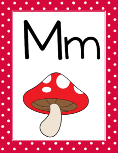 Alphabet Posters with Flash Cards (Polka Dots) | Made By Teachers