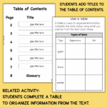All About BEES Reading Comprehension Interactive | Made By Teachers