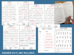 Helen Keller Interactive Reading Comprehension | Made By Teachers
