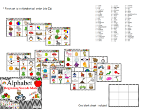 Beginning Sounds Alphabet Mats - Made By Teachers