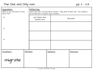 The One and Only Ivan Novel Study | Made By Teachers