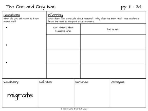 The One and Only Ivan Novel Study | Made By Teachers