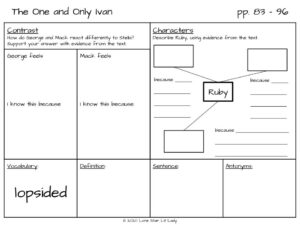 The One and Only Ivan Novel Study | Made By Teachers