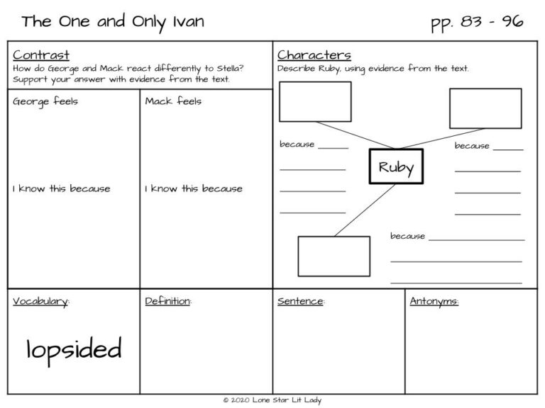 The One and Only Ivan Novel Study | Made By Teachers