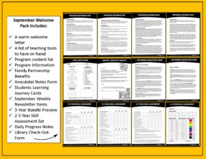 SEPTEMBER PRESCHOOL PREK KINDERGARTEN CURRICULUM MONTHLY LESSON PLAN ...