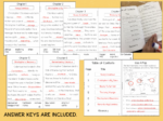 Christopher Columbus Reading Comprehension - Made By Teachers