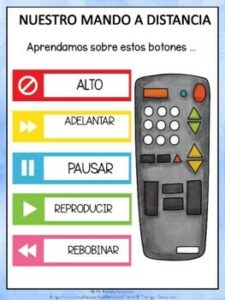 SPANISH VERSION -Impulse Control Counseling Lesson - Made By Teachers