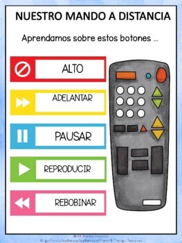 SPANISH VERSION -Impulse Control Counseling Lesson - Made By Teachers