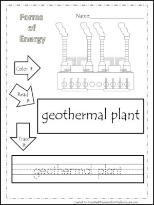 Forms of Energy Color Read Trace Write Worksheets. | Made By Teachers